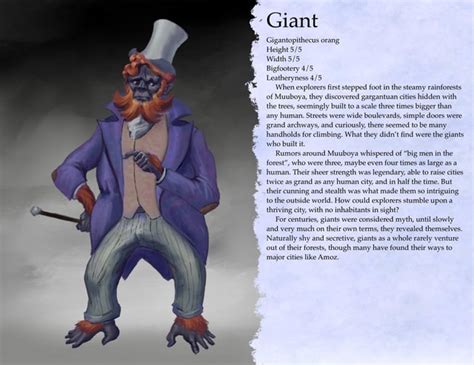 Sapient Species Of Munth Part 2 Rworldbuilding