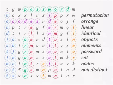 Permutation Wordsearch