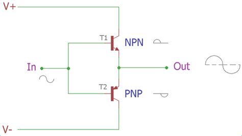 Class H Amplifier Circuit Diagram Circuit Diagram