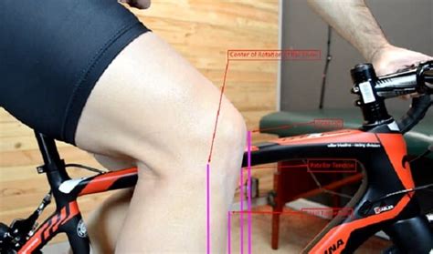 Bike Saddle Fit Guide 6 Images Will Make The Differences