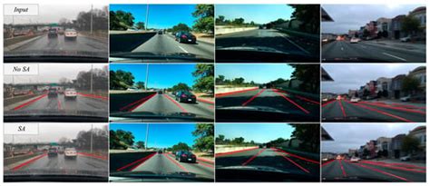 Multi Task Visual Perception For Object Detection And Semantic Segmentation In Intelligent Driving