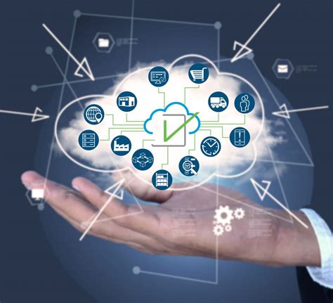 Digital Supply Chain Synchronization Activ Technologies