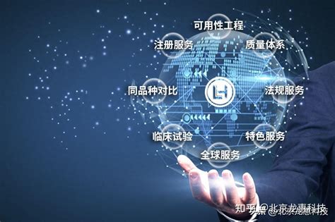 医疗器械可用性工程文档撰写全攻略：从合规到创新的关键路径 知乎