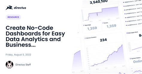 Create No Code Dashboards For Easy Data Analytics And Business Intelligence