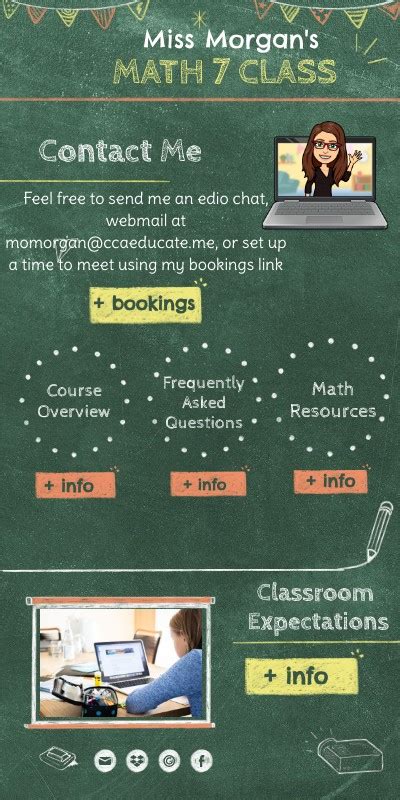 Class Resourcesexpectations Genially