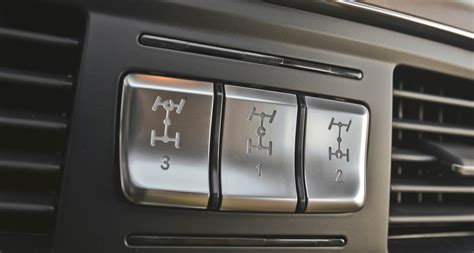 Center Differential Locks What You Need To Know Capital One Auto