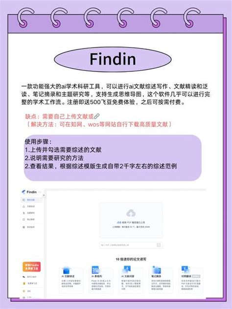 子莹学姐 的想法 三个超实用的文献综述网站 1 findin飞引 ：一款功能强大的ai学术科研工具，可以进行ai文献综述写作、文献精读
