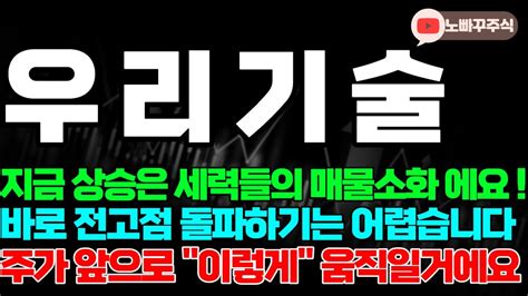 우리기술 주가전망 지금 상승은 세력들의 매물소화 에요 바로 전고점 돌파하기는 어렵습니다 주가 앞으로 이렇게 움직일거에요 Youtube