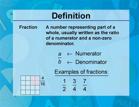 Video Definition 7 Fraction Concepts Fraction Media4math
