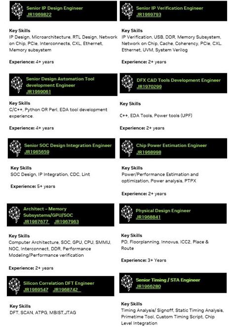 K Vikramaditya Reddy Posted On Linkedin