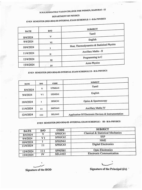 ug iii internal questions pdf