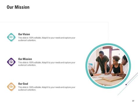 Application Programming Interfaces Ecosystem Powerpoint Presentation Slides Presentation