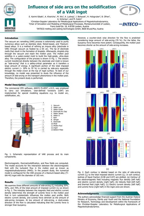 Pdf Influence Of Side Arcs On The Solidification Of A Var Ingot