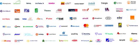 Innovation In Payments And Remittances Ipr Events Ksa Ipr Events