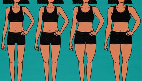 Woman Body