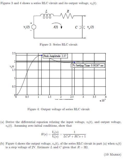 Solved Figures And Shows A Series Rlc Circuit And Its Chegg Com