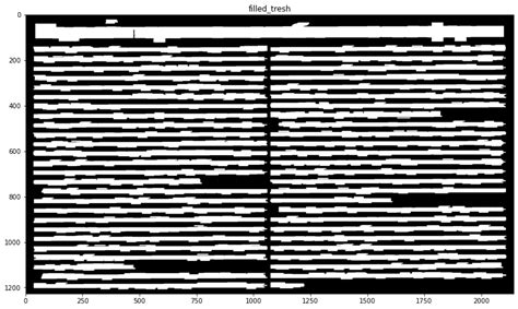 Opencv Use Python Open Cv For Segmenting Newspaper Article Stack Overflow