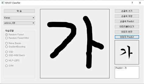 github nhjung74 mnist classifier mnist classifier