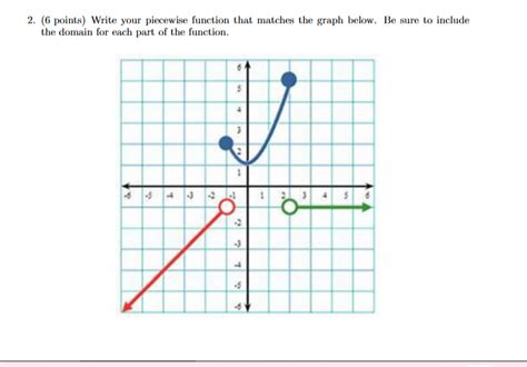 Solved 2 6 ﻿points ﻿write Your Piecewise Function That