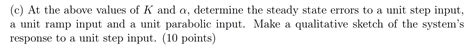 Solved Problem Consider The System Given In The Following Chegg