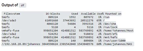Python Convert Markdown To Html With Codeblocks Like In Stackoverflow