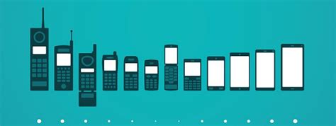 github aman811630 mobile price range prediction ml project
