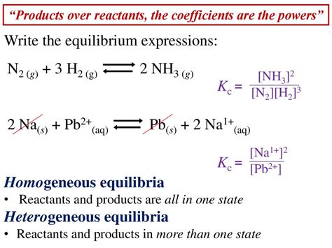 “products Over Reactants The Coefficients Are The Powers” Ppt Download