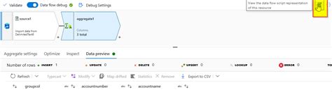 Azure Data Factory Dataflow With Azure Synapse Link To Remove Duplicate
