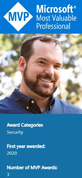 Microsoft Vs Proofpoint The Cloud Technologist