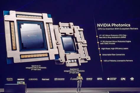 Nvidia Unveils Silicon Photonics Cpo Technology For Ai Data Centers Spectrum X And Quantum X