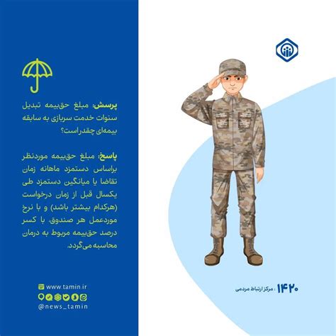 خبر مهم برای کسانی‌که بیمه تامین اجتماعی هستند مبلغ حق‌بیمه تبدیل