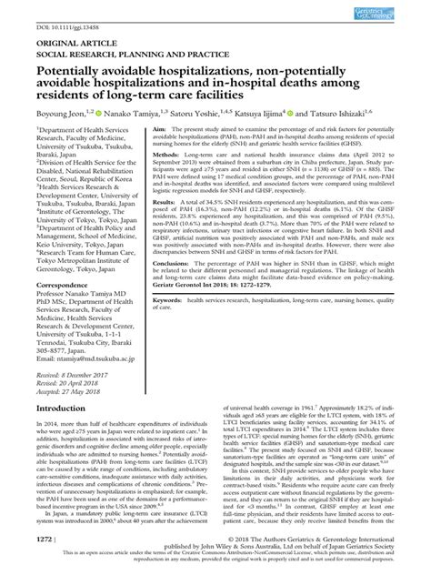 Potentially Avoidable Hospitalizations Non Potentially Avoidable Hospitalizations And In