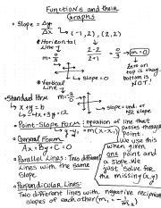 Understanding Functions And Graphs Exploring Slope Points And Course Hero