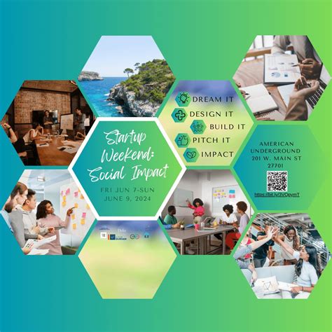 Lee Gray Mba Posted On Linkedin