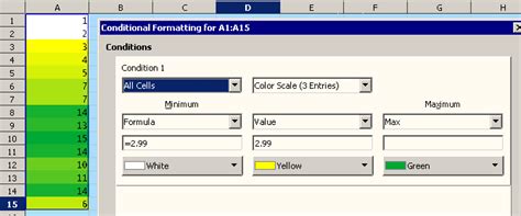 conditional all cells color scale but ignore above or below certain