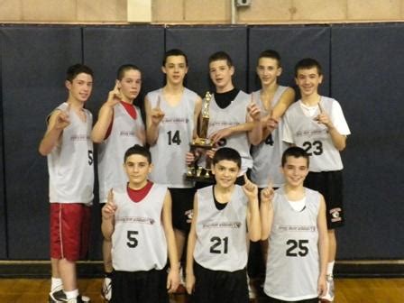 Basketball Spotlight News Hoop Group March Madness Recap