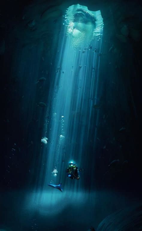 Akeel Mohammad On Linkedin Diving Into The Dynamic Dax