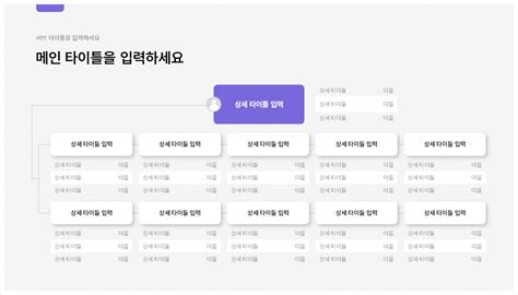 잘만든 비즈니스 PPT 추천 제안서 사업계획서 회사소개서 회사 발표 자료 전문가처럼 제작해 보세요