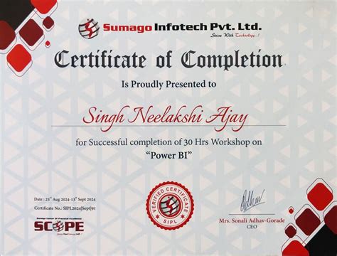 Powerbi Dataanalytics Datavisualization Businessintelligence