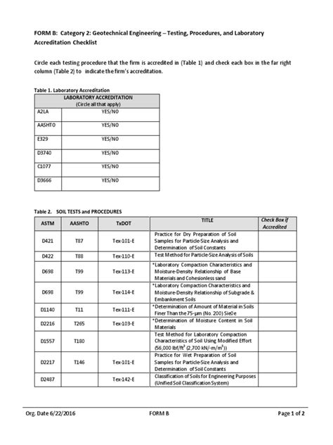 Form B Category 2 Geotechnical Engineering Testing Procedures And