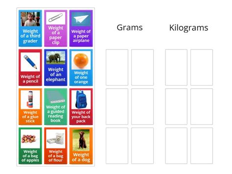 Mass Sort Metic Measurement Group Sort
