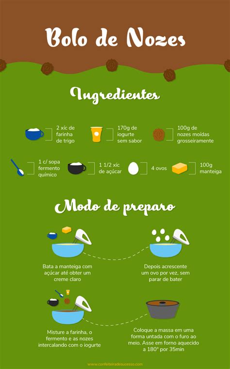 Bolo De Nozes Melhor Receita Super Fácil De Fazer