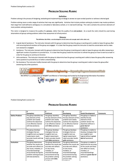 Finalweimpact Problem Solving Rubric 2 0 Pdf Rubric Academic