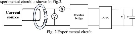 Figure 2 From Design Of A Self Powered Current Measuring Sensor