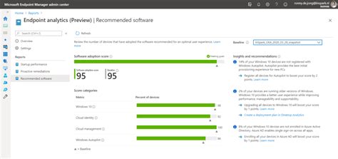 Part 4 Improve User Experience With Microsoft Endpoint Analytics Recommended Software