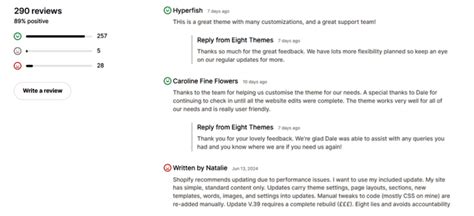 Flow Shopify Theme Review And Rating [2025]