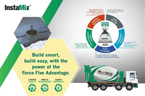 Instamix Microne Concrete At ₹ 7500cubic Meter In North 24 Parganas