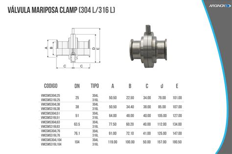 Mariposa Clamp
