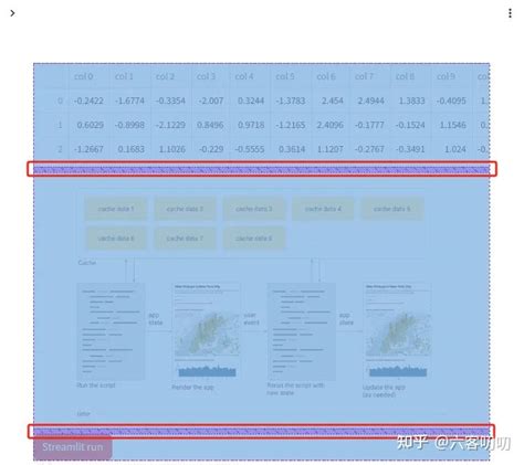 在运行streamlit Run Apppy后跳出不能进入运行状态是怎么回事？ 知乎