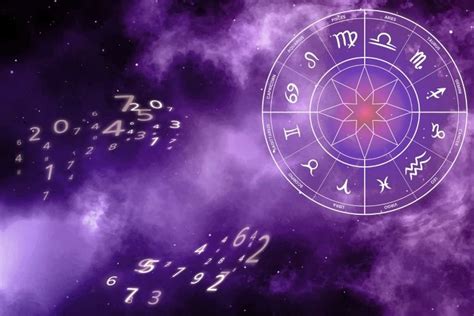 Master Numerology Course By Astro Gurukul Bangalore